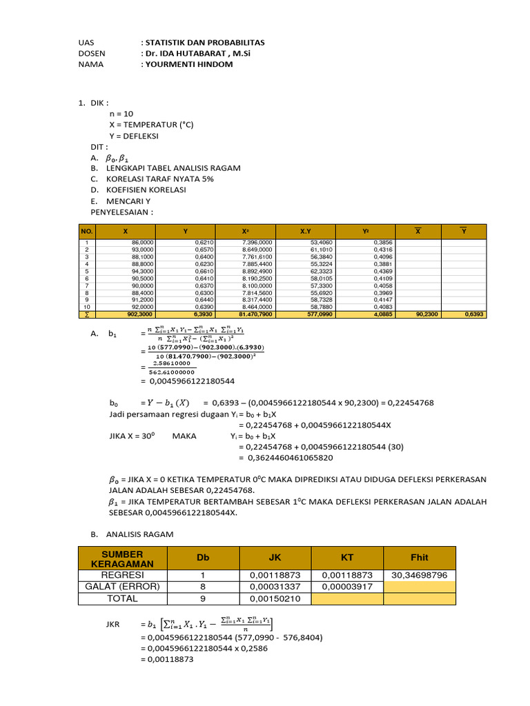 Revisi Uas Yh Statistika Dan Probabilitas | PDF | Metode & Bahan Ajar | Sains & Matematika