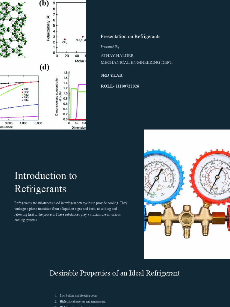 Presentation-on-Refrigerants | PDF | Chlorofluorocarbon | Nature