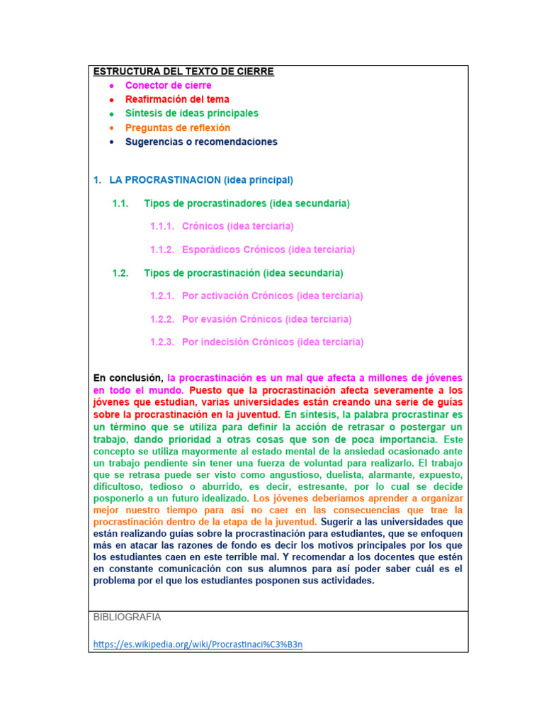 Estructura Del Texto de Cierre | PDF
