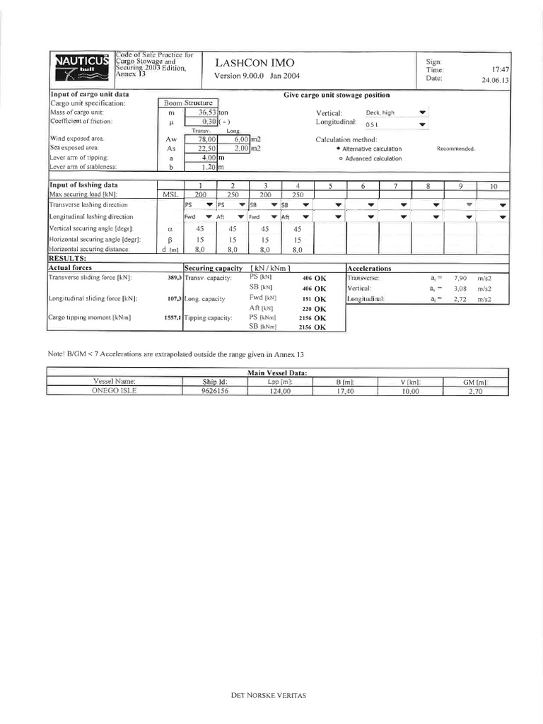 2220 001 | PDF