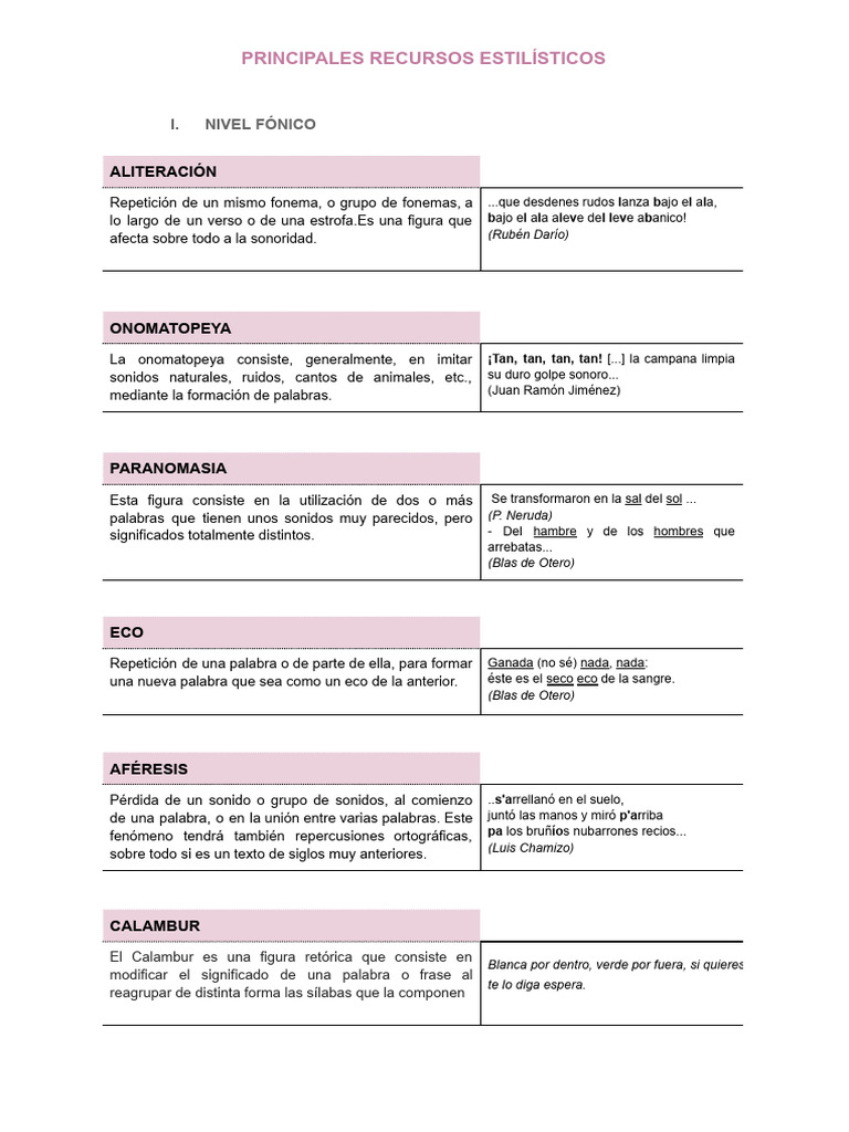 Recursos Estilísticos | PDF | Arte