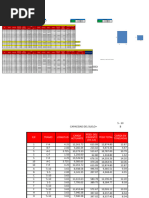 Blockwork Coursing Dimensions Chart | PDF