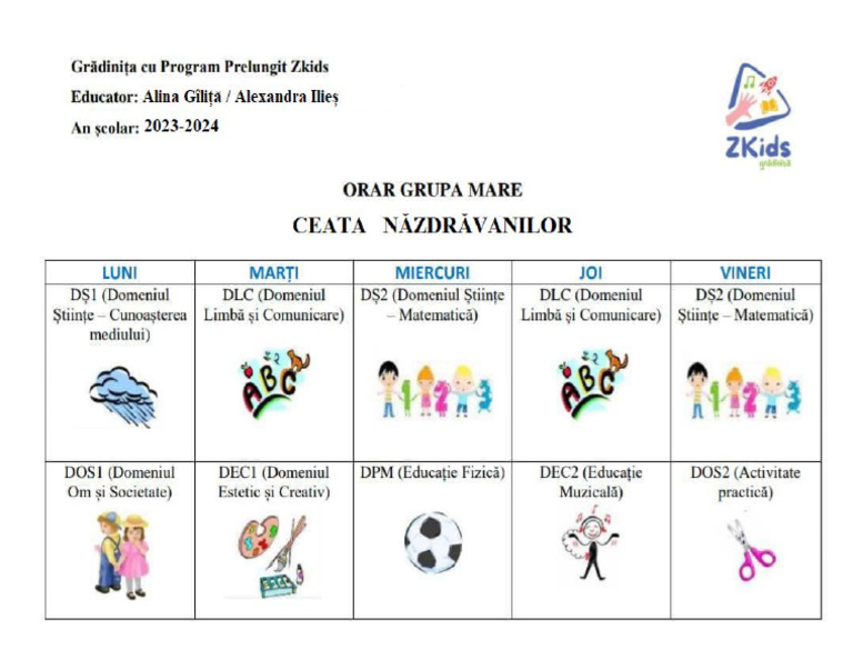 orar grupa mare | PDF