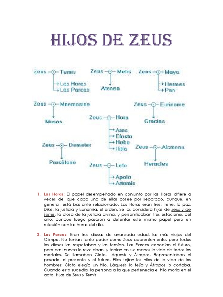Hijos de Zeus | PDF | Zeus | Semidioses de la mitología clásica