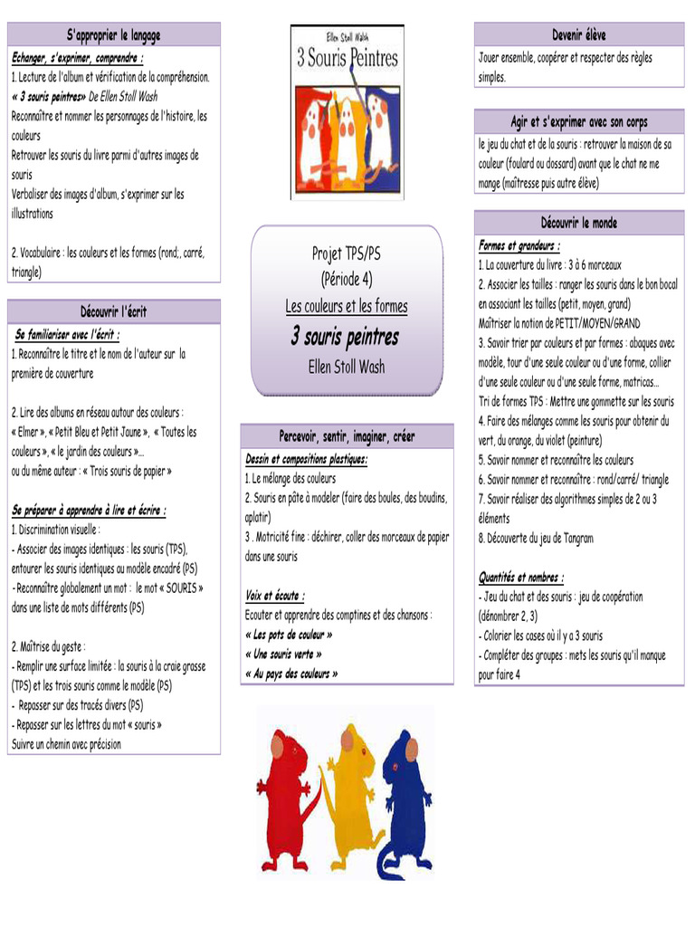 Trois souris peintres en maternelle | PDF | Arts du langage et ...