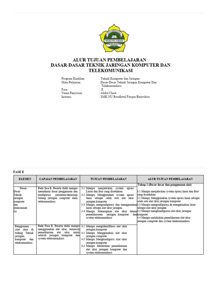Cp-Atp SMT 2 X TKJ | PDF | Seni | Teknologi & Rekayasa