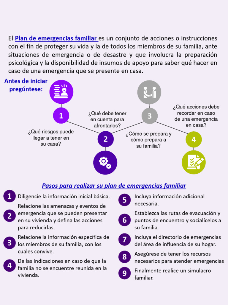 Plan de Emergencia Familiar | PDF