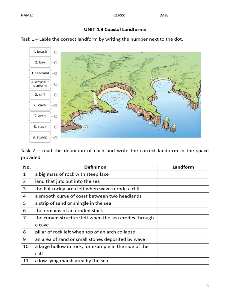 Worksheet coastal landforms | PDF