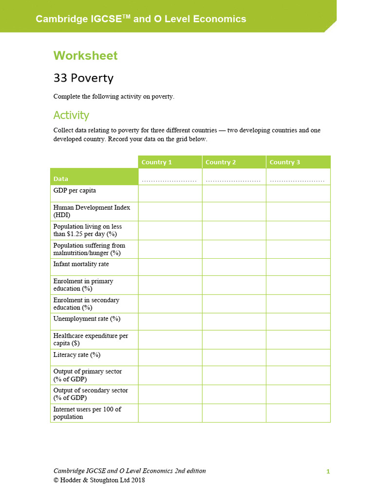 33 Poverty- worksheet | PDF