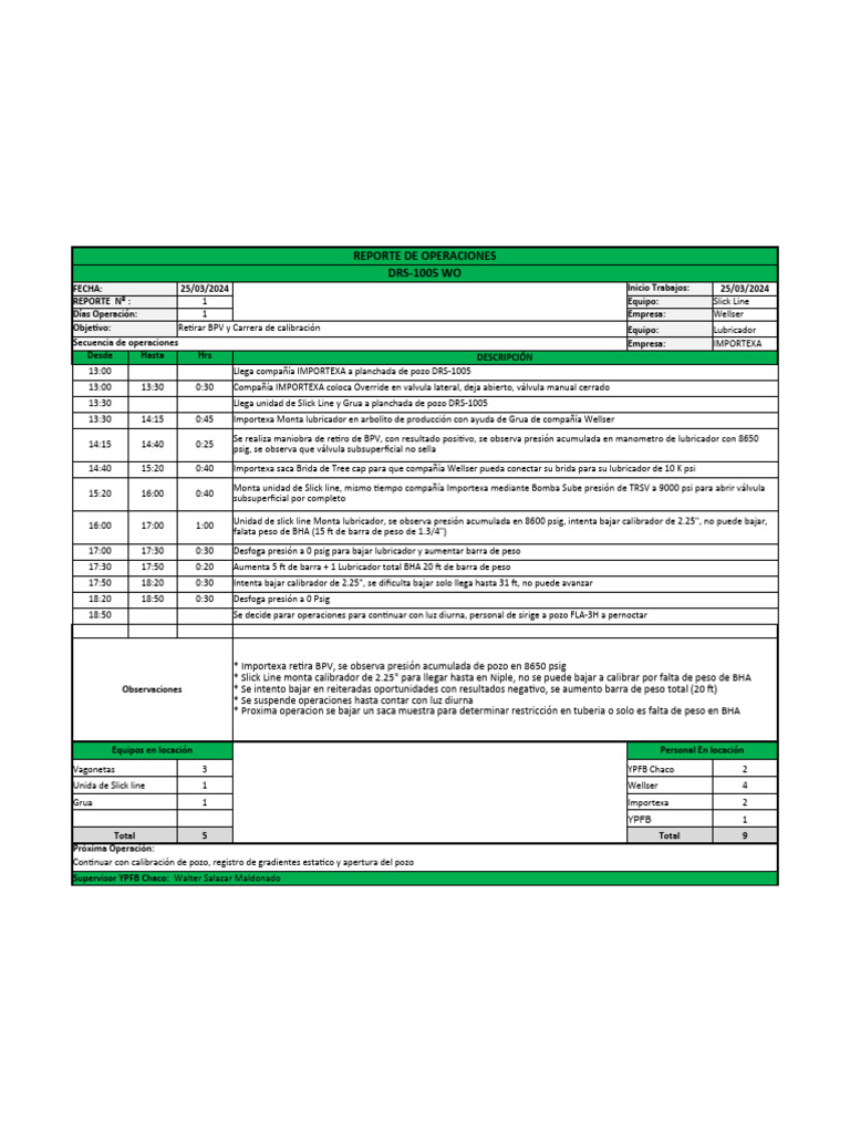 Reporte Operaciones DRS-1005 WO 29 3 24 | Descargar gratis PDF | Física Aplicada e ...