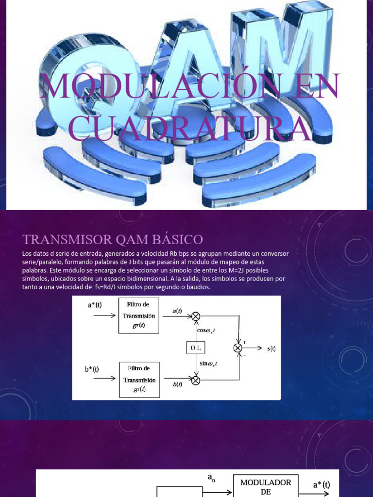 Modulación en Cuadratura | PDF | Fibra óptica | Óptica