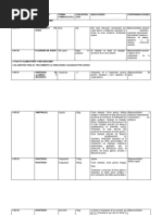 Dosis y usos de Gastop en pediatría | PDF