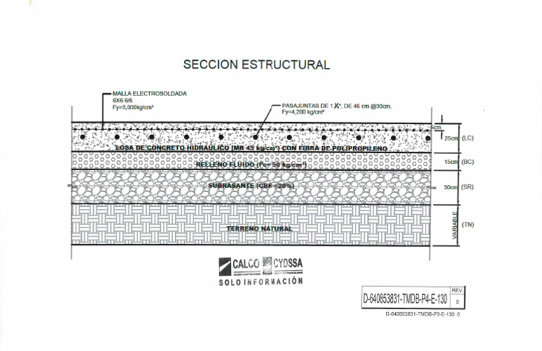 Sección Estructural (Materiales en Tránsito) 13-May-2024 | PDF