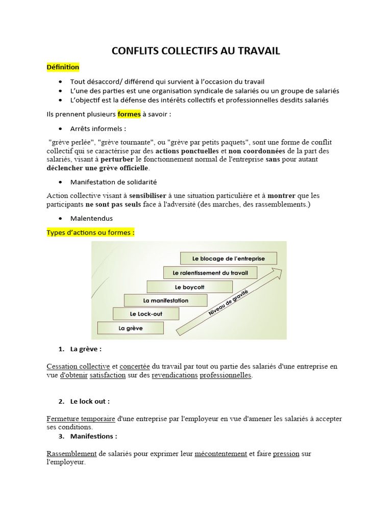 Conflits Collectifs au Travail : Définitions et Types | PDF | Arbitrage ...