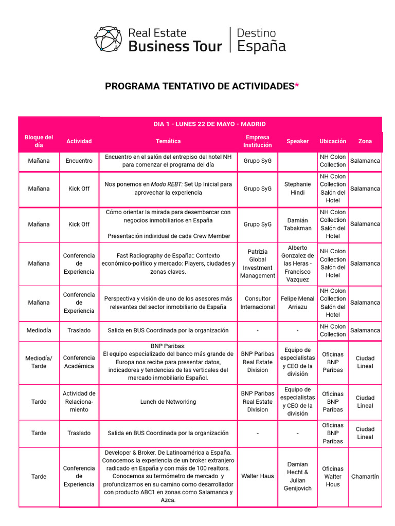 Tour España - Real Estate Business Tour - Programa Tentativo - Esp - Mayo - 23 | PDF | Madrid ...