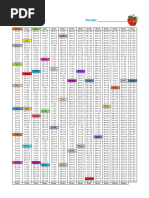 Army Fitness Test Scoring Tables 2025 | PDF