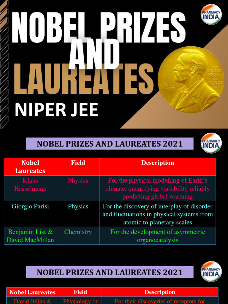 Noble Prizes | PDF | Nobel Prize