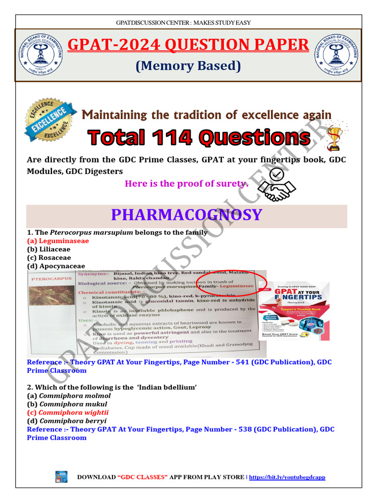 GPAT-2024 (Memory Based Questions With Explanation) 0 | PDF | Tablet ...