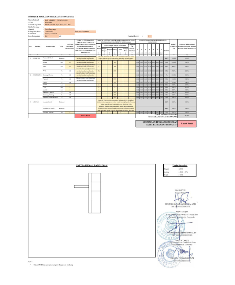 FORM PUPR TTD 2024 - Copy | PDF
