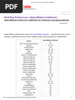 Pipe Roughness Coefficients Table Charts _ Hazen-Williams Coefficient ...