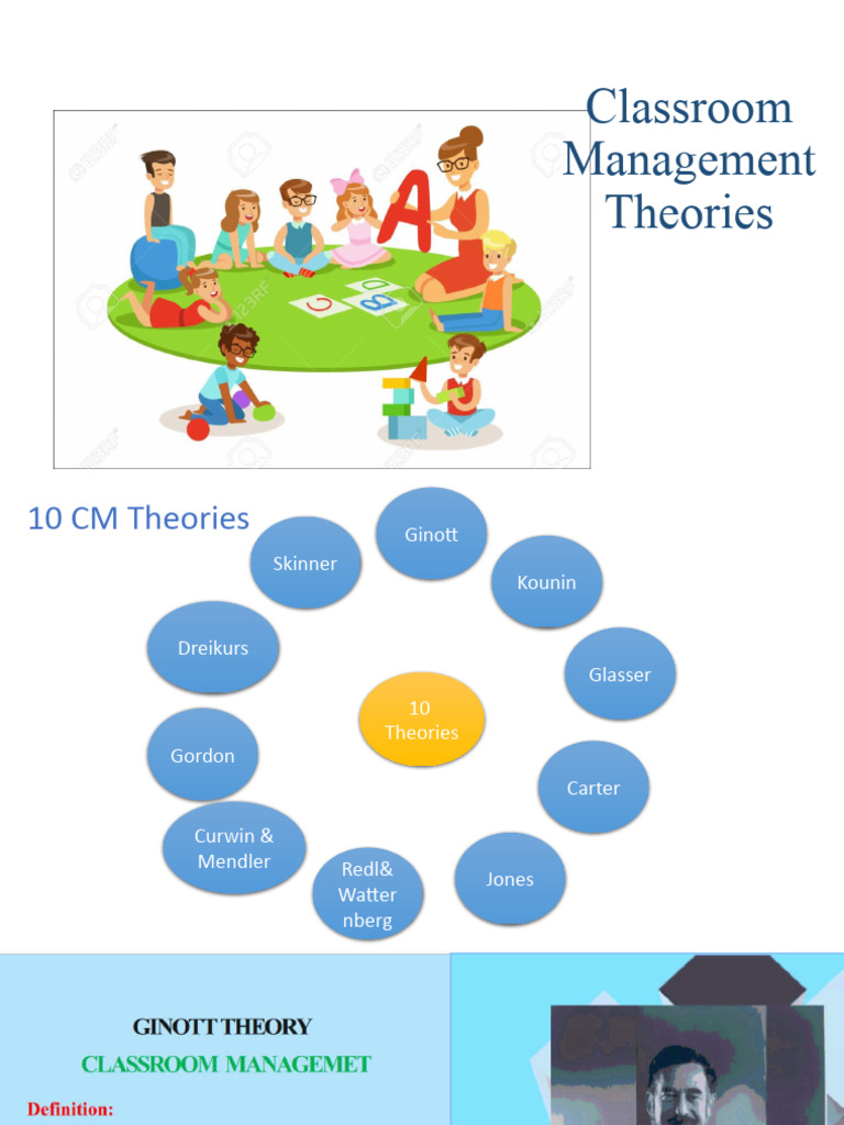 2 Classroom Management Theories | PDF | Classroom Management | Disciplines