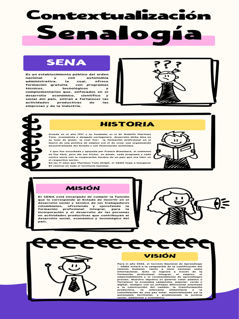 Natalia Charry L - Infografía Senología. | PDF