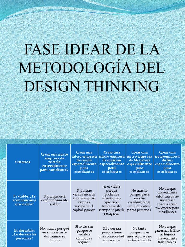 Fase Idear Proyecto | PDF