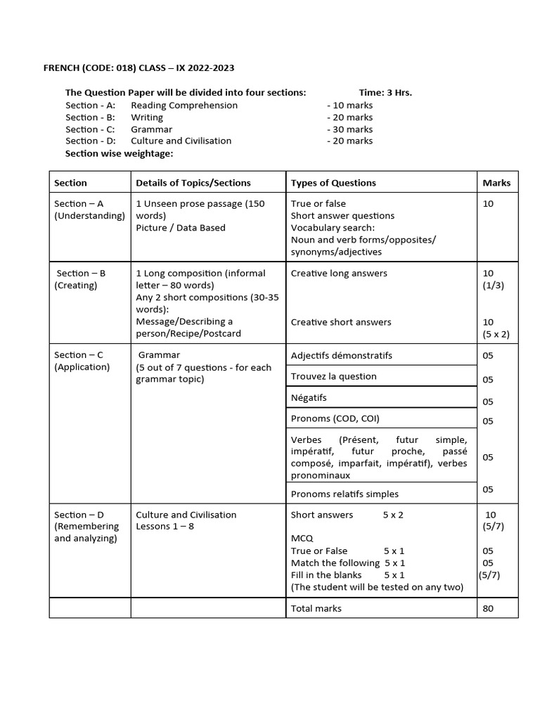 French Syllabus X | PDF | Linguistic Typology | Linguistics