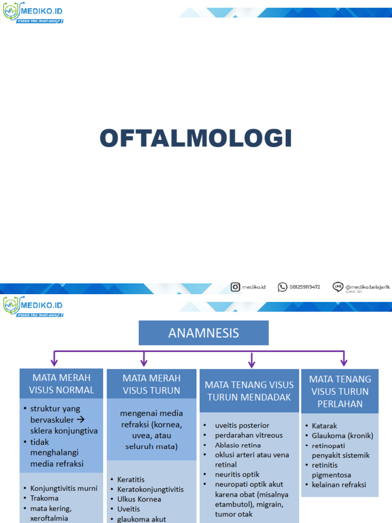 Mata Kompre CBT | PDF