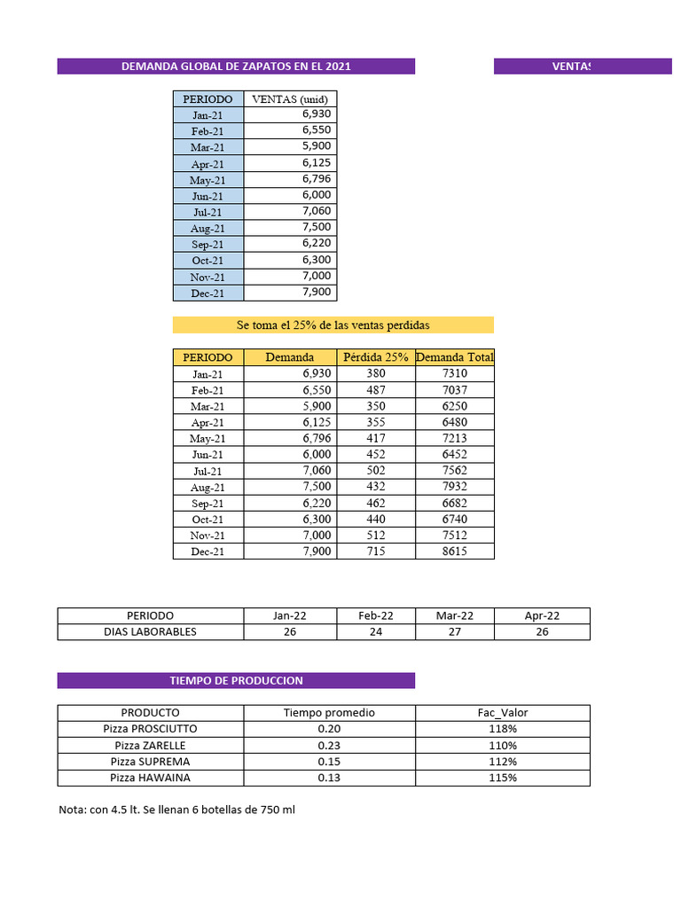Tactica Marlonn | PDF