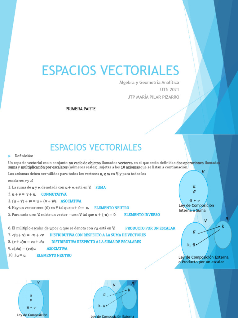 ESPACIOS VECTORIALES | PDF | Espacio vectorial | Escalar (Matemáticas)