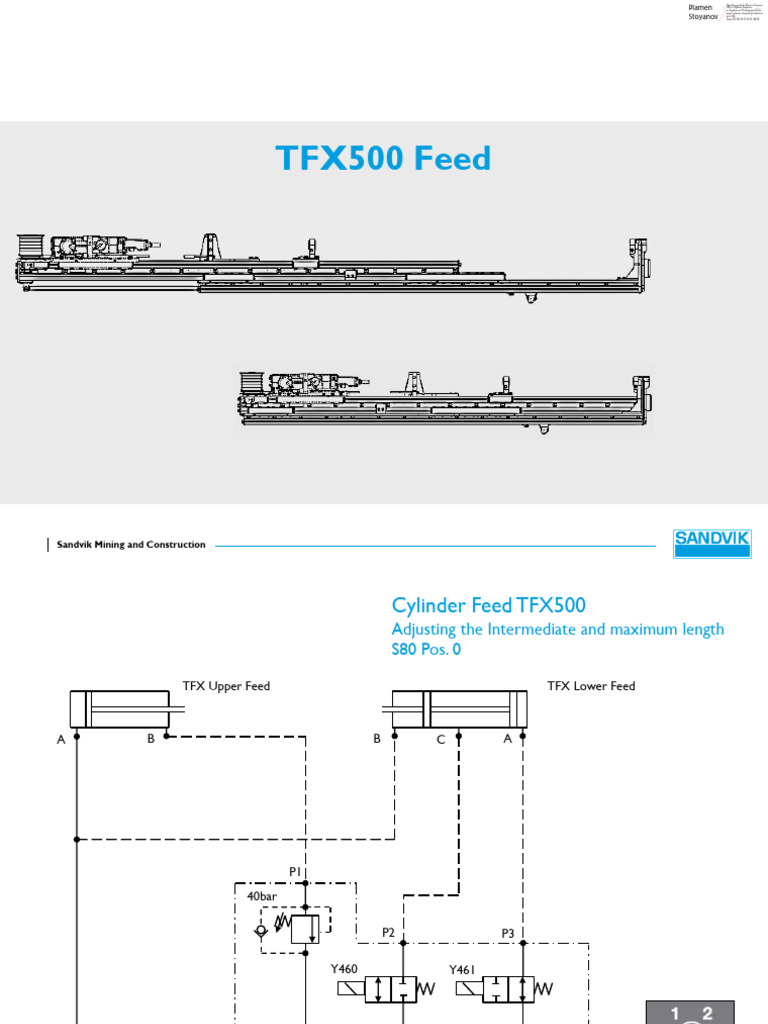 TFX500 1 | PDF