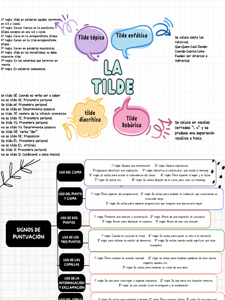 Tilde y Signos de Puntuación. | PDF