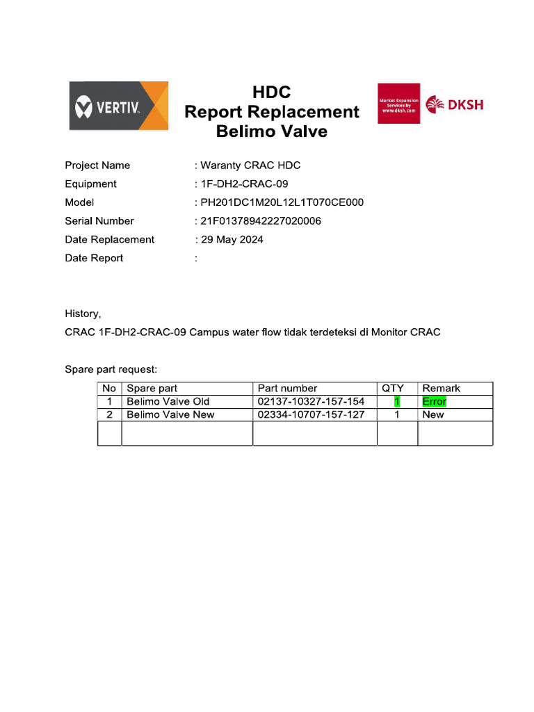 HDC Repport Penngantian Belimo Valve | PDF