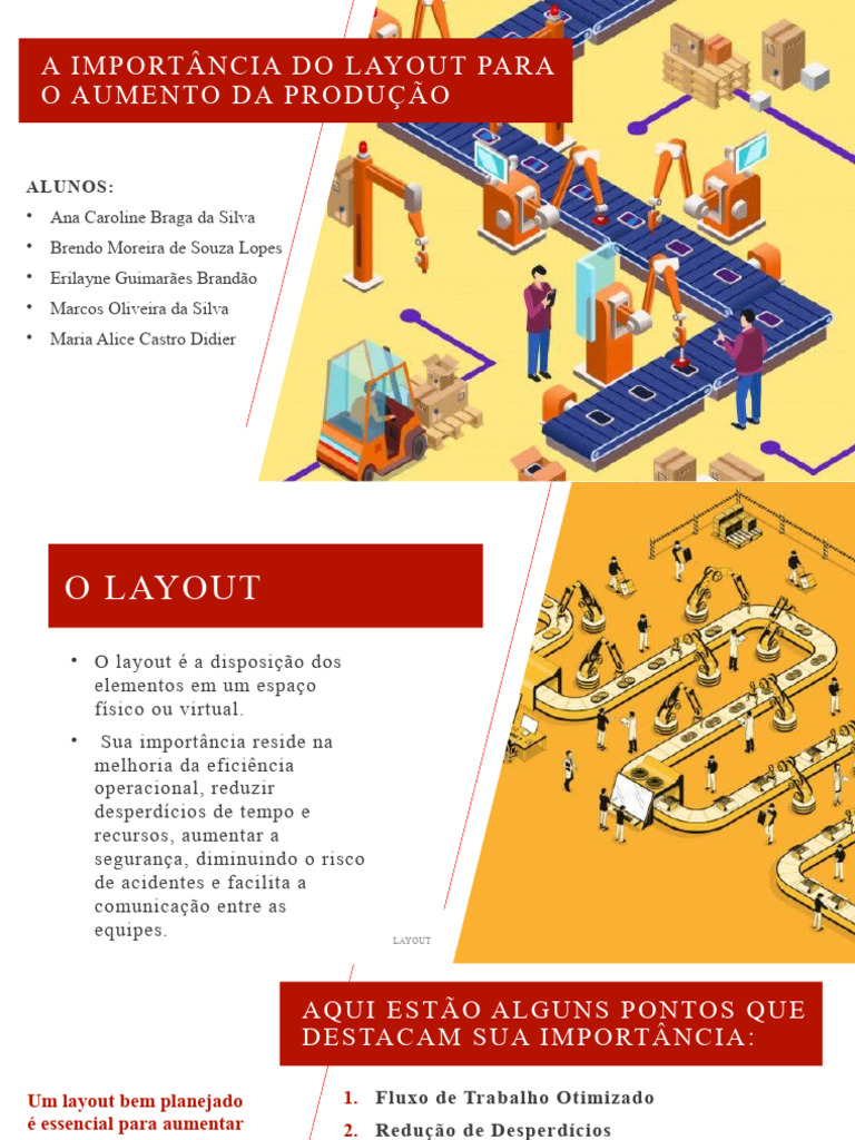 A Importancai Do Layout | PDF | Computadores