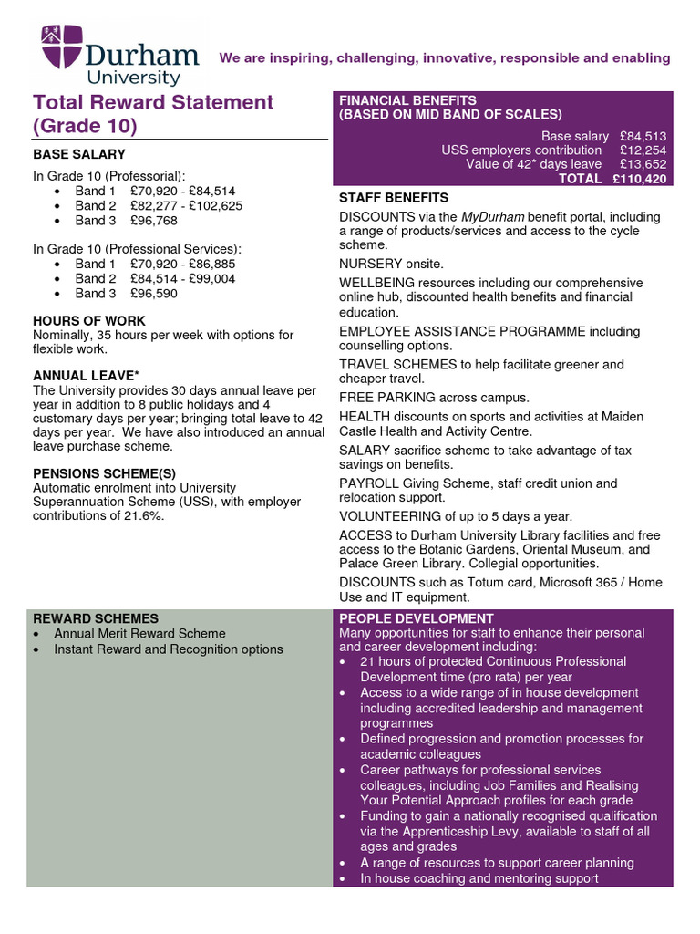 Durham Professor | PDF | Pension | Economies