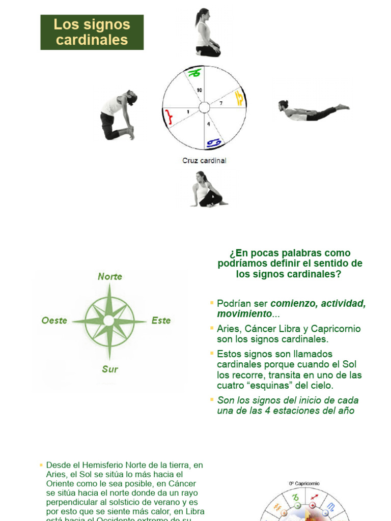 4.2 Los Signos Cardinalespc | PDF