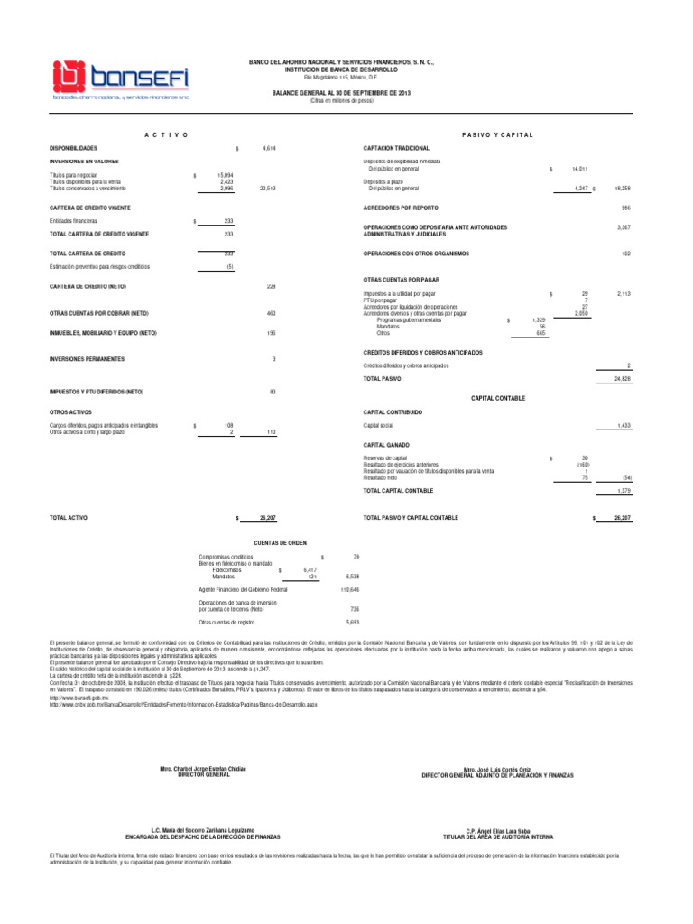 Balance_General | Descargar gratis PDF | Contabilidad | Hoja de balance
