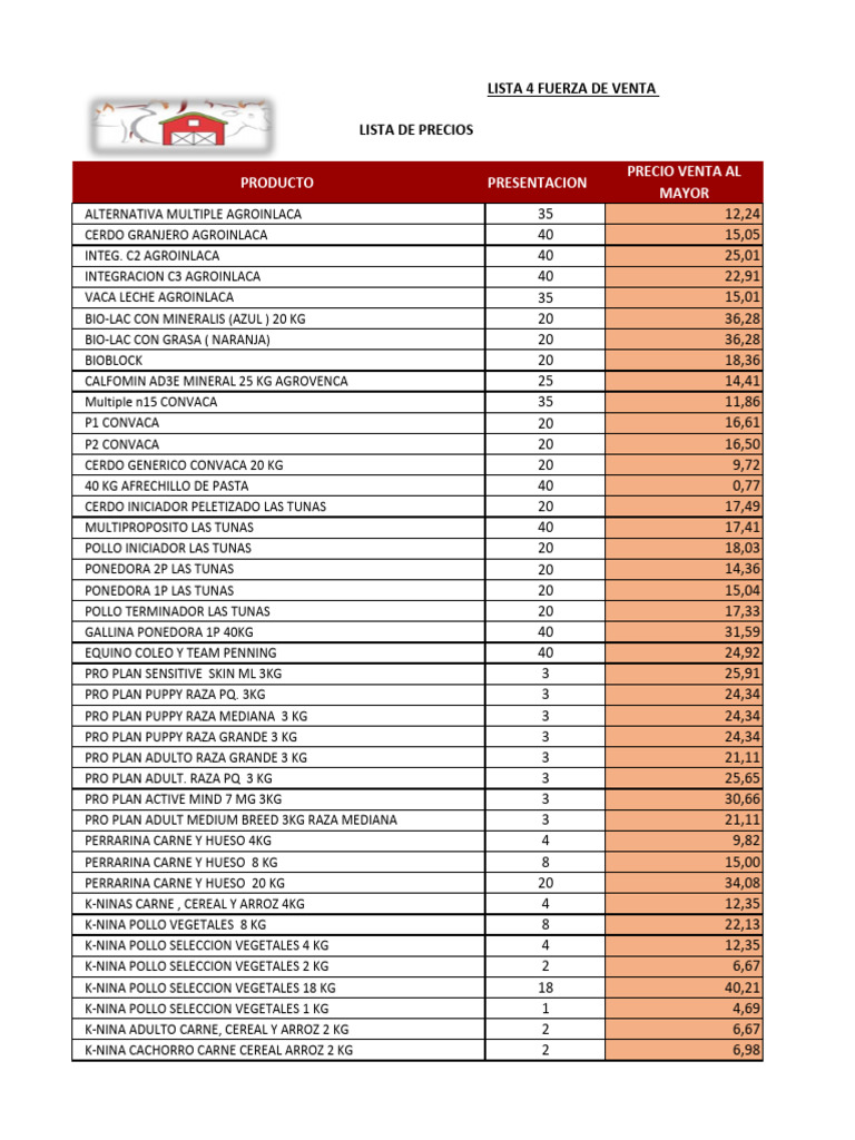 4 FV 0502 | PDF | Ciencia de los Alimentos | Animales y humanos