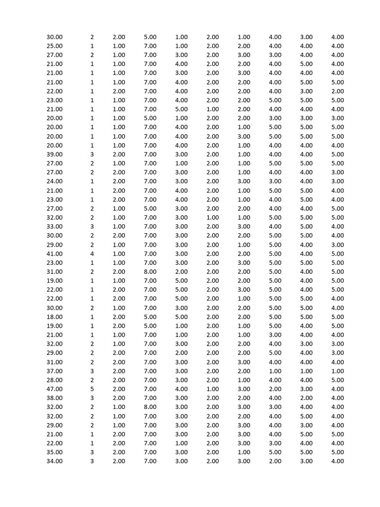 Raw Data | PDF | Cooking, Food & Wine