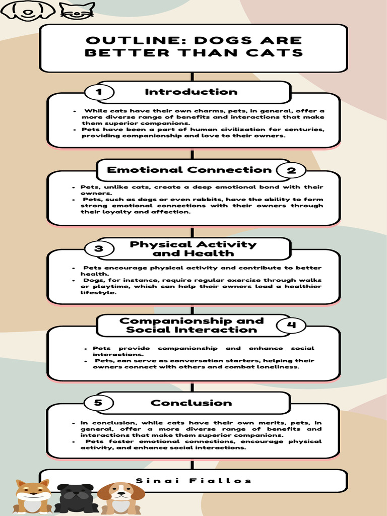 OUTLINE Pets Are Better Than Cats | PDF | Self-Improvement