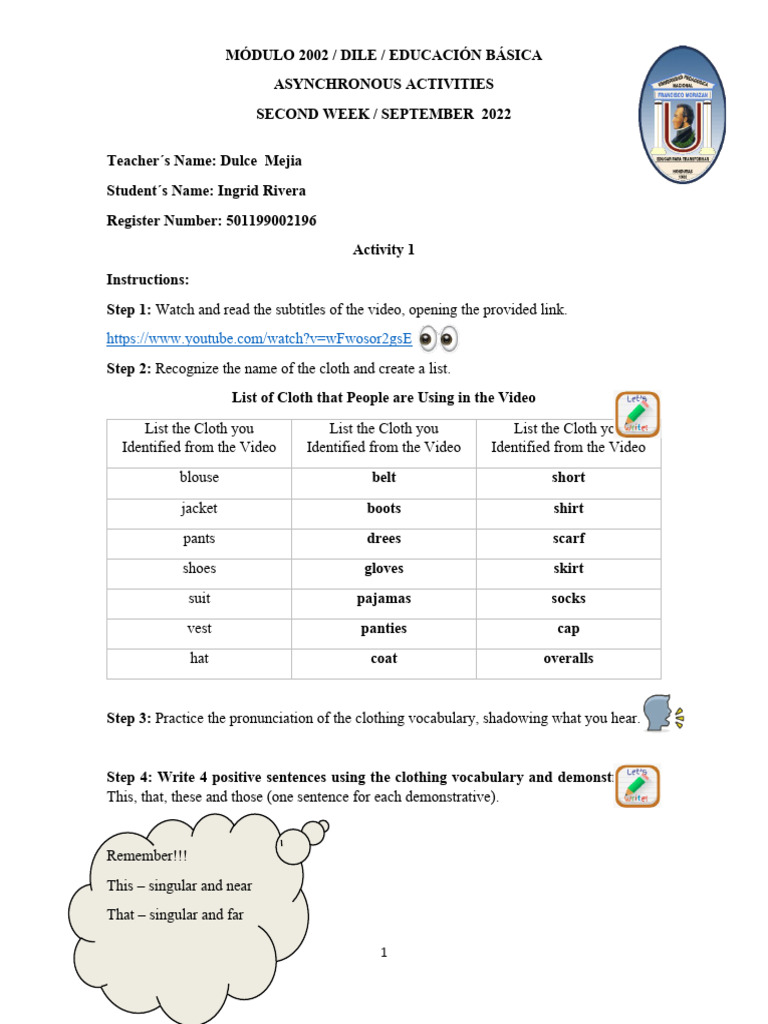 Level II Asynchronous Activities Week 2 ..... | PDF | Fashion | Clothing