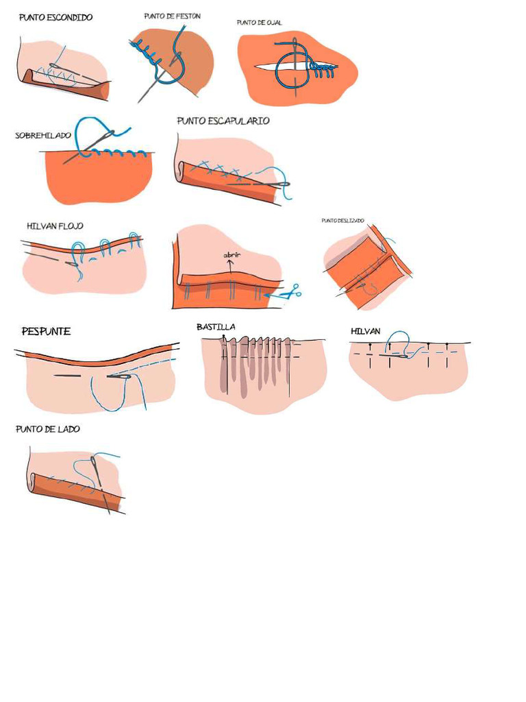 Tipos de puntadas a mano | PDF