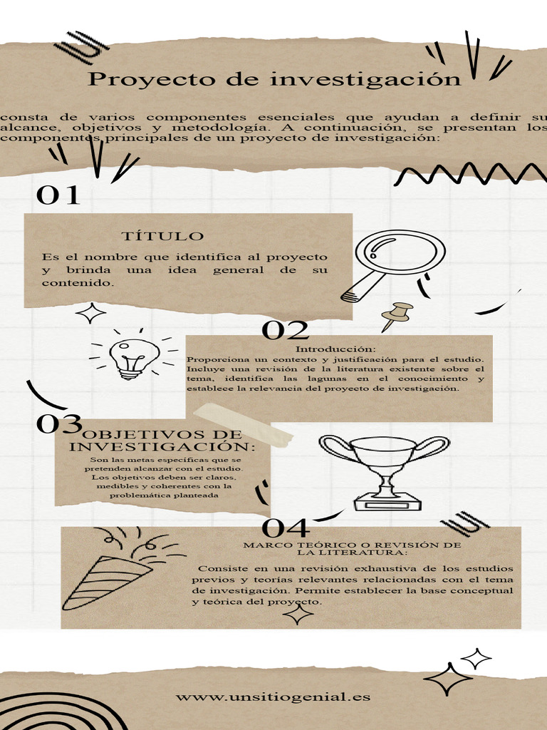 Componentes Clave de un Proyecto de Investigación | PDF | Teoría ...
