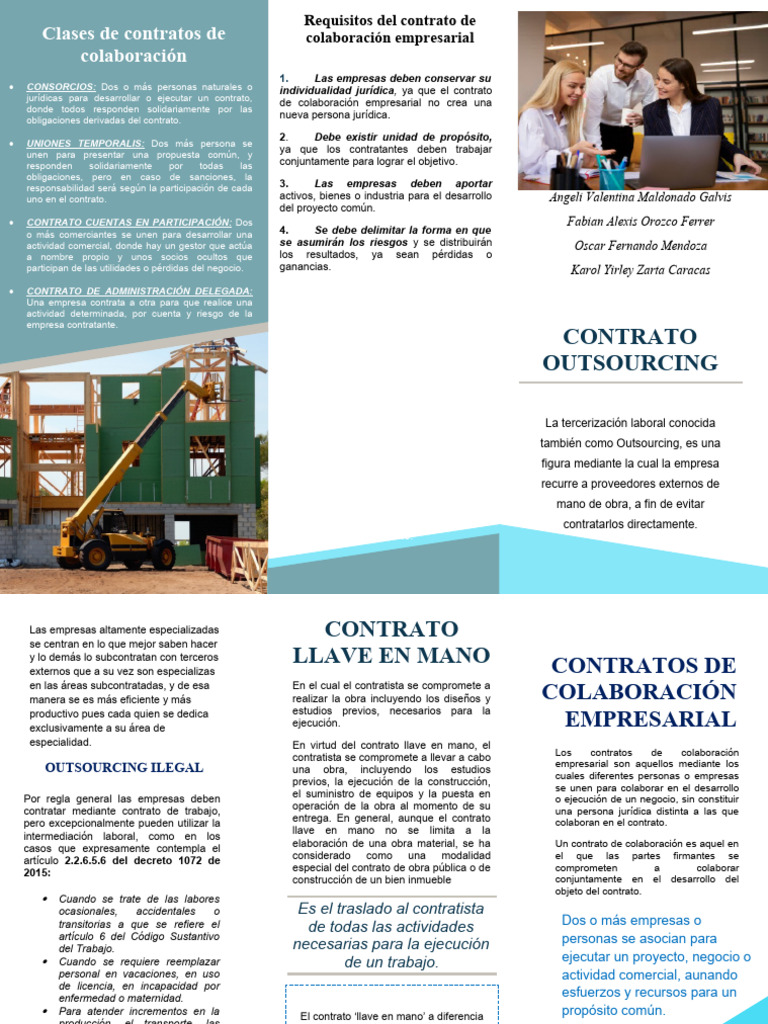 Builder Brochure | PDF | Outsourcing | Business
