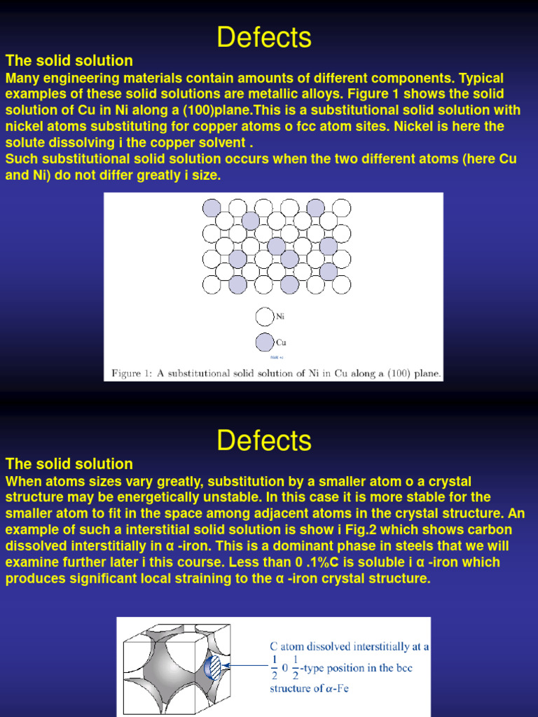 Defects | Download Free PDF | Dislocation | Yield (Engineering)