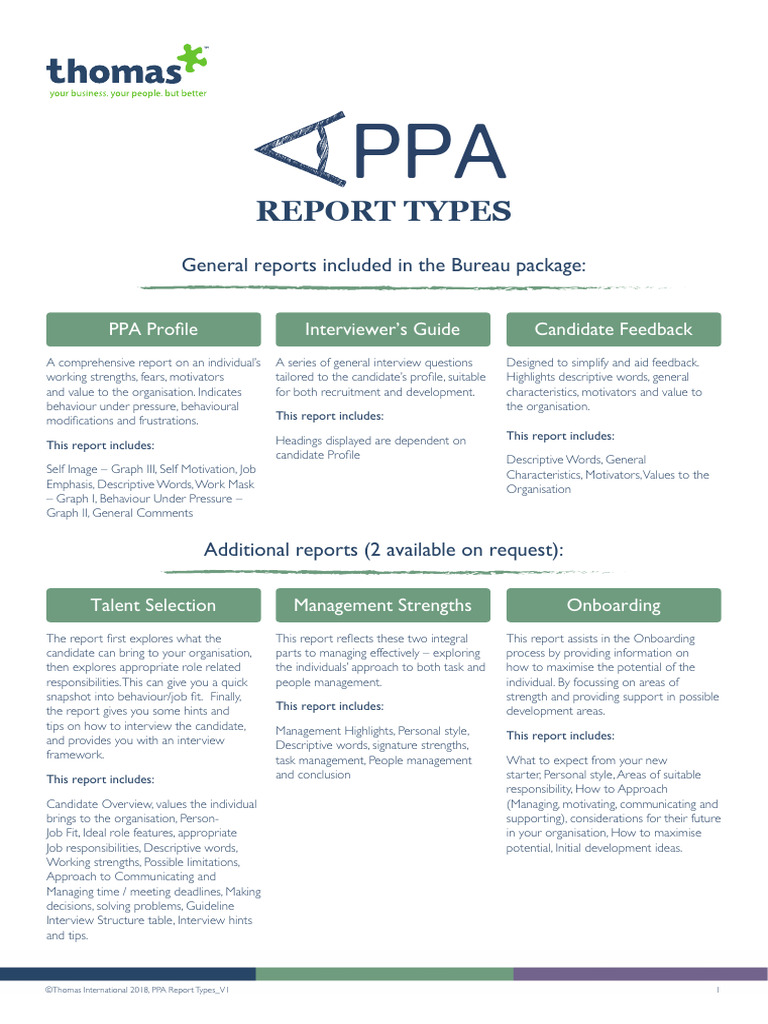 5 PPA Report Types v1 | PDF | Leadership | Risk