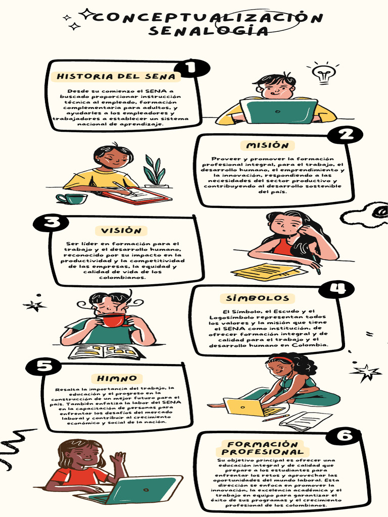 Infografía AA1-EV01. | PDF | Economias