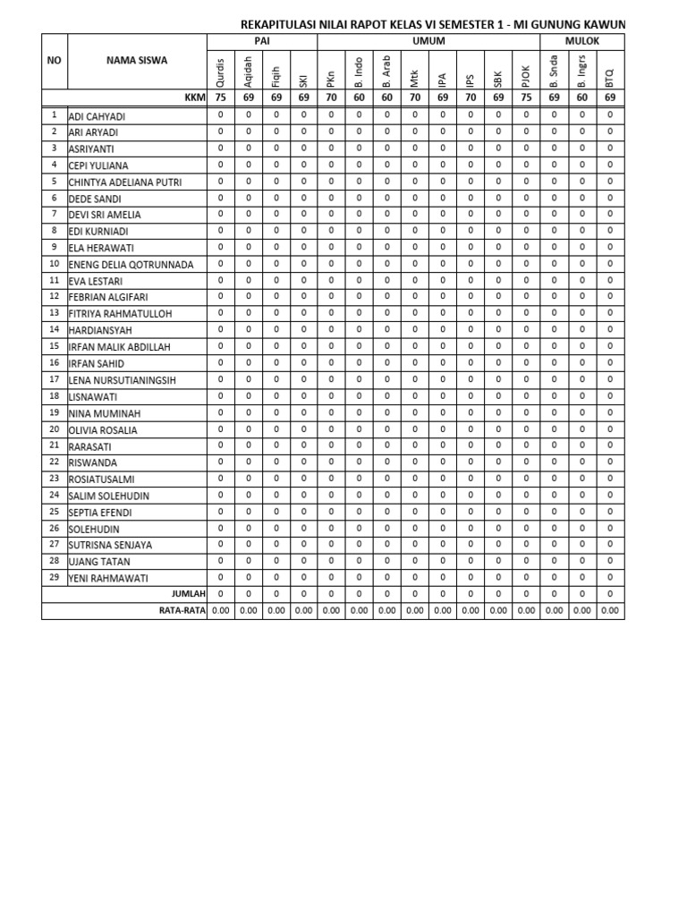 Rekap Nilai Rapot Kls 6 Smst.1-2013 | PDF