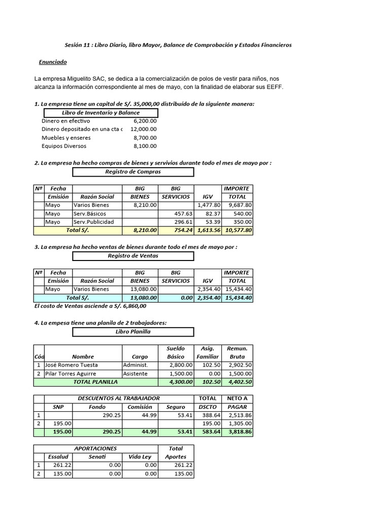 Ejercicio de Clase 11 Solución C1 | PDF | Estado de resultados | Dinero